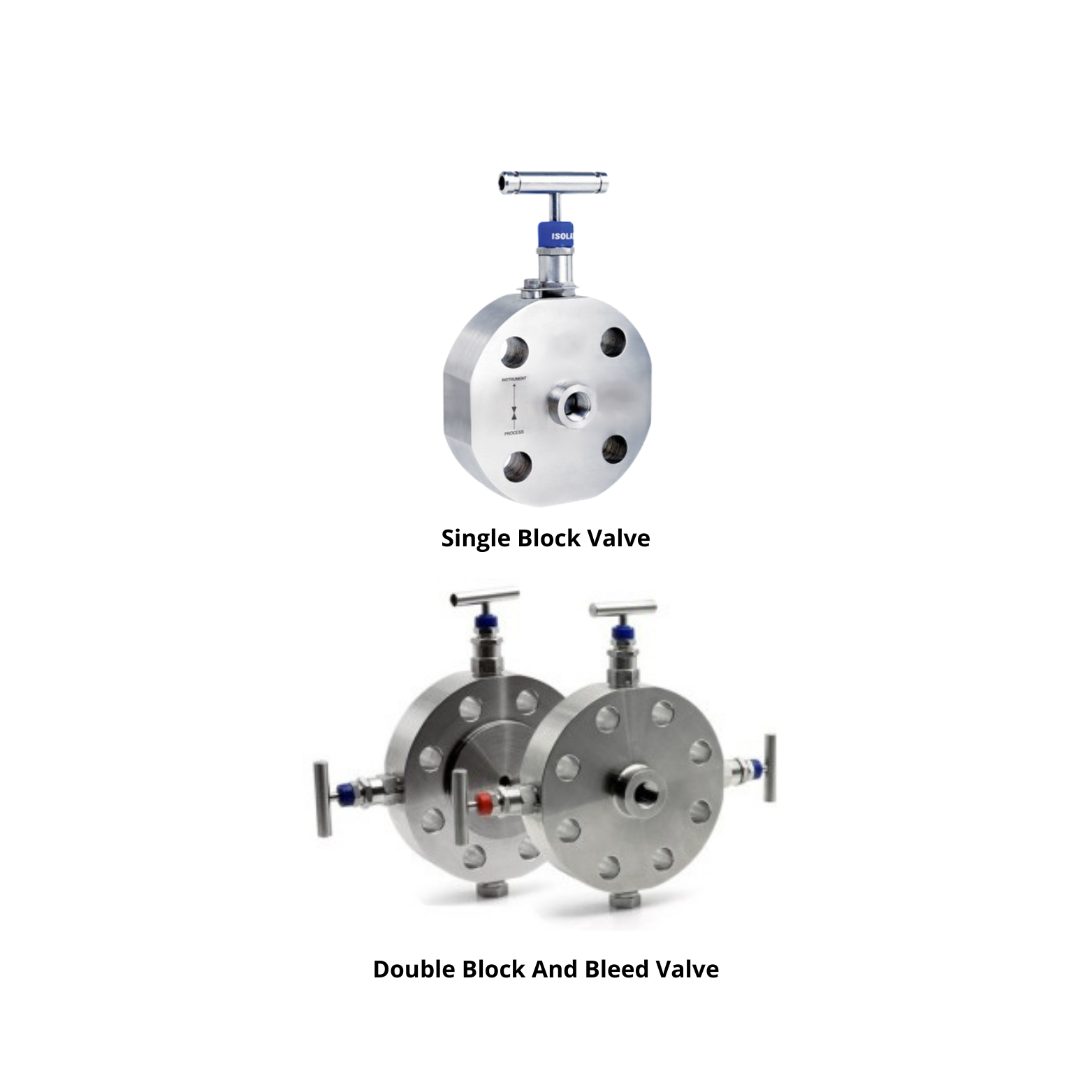 Home - Axiom Valves